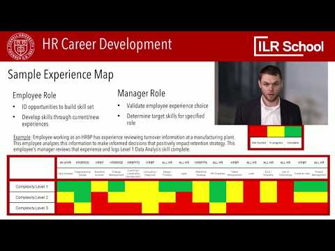 The Future of Skill Development | The ILR School