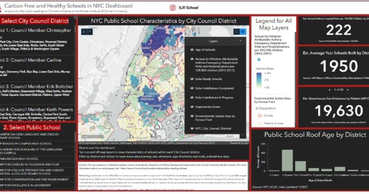 NYC DOE Public School Dashboard shows climate and childhood health ...