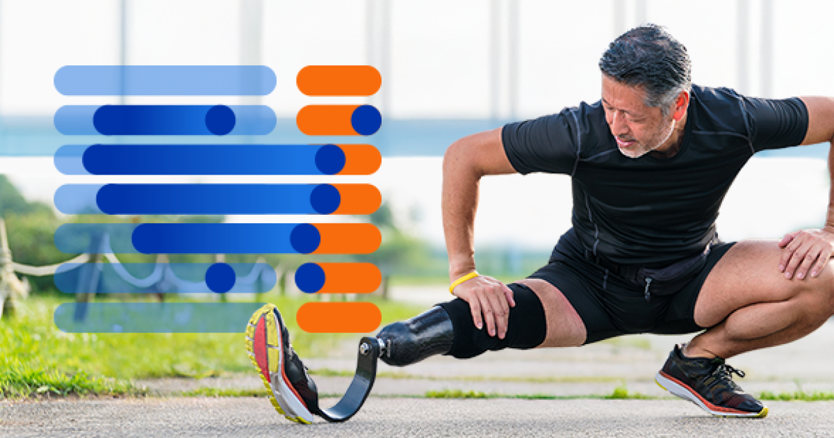 Launching the new DisabilityStatistics.org: Get the latest ACS ...