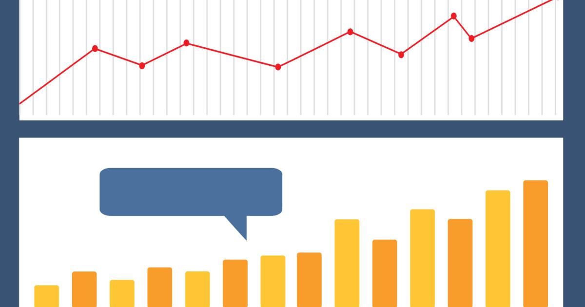 TSR, Executive Compensation, and Firm Performance | The ILR School